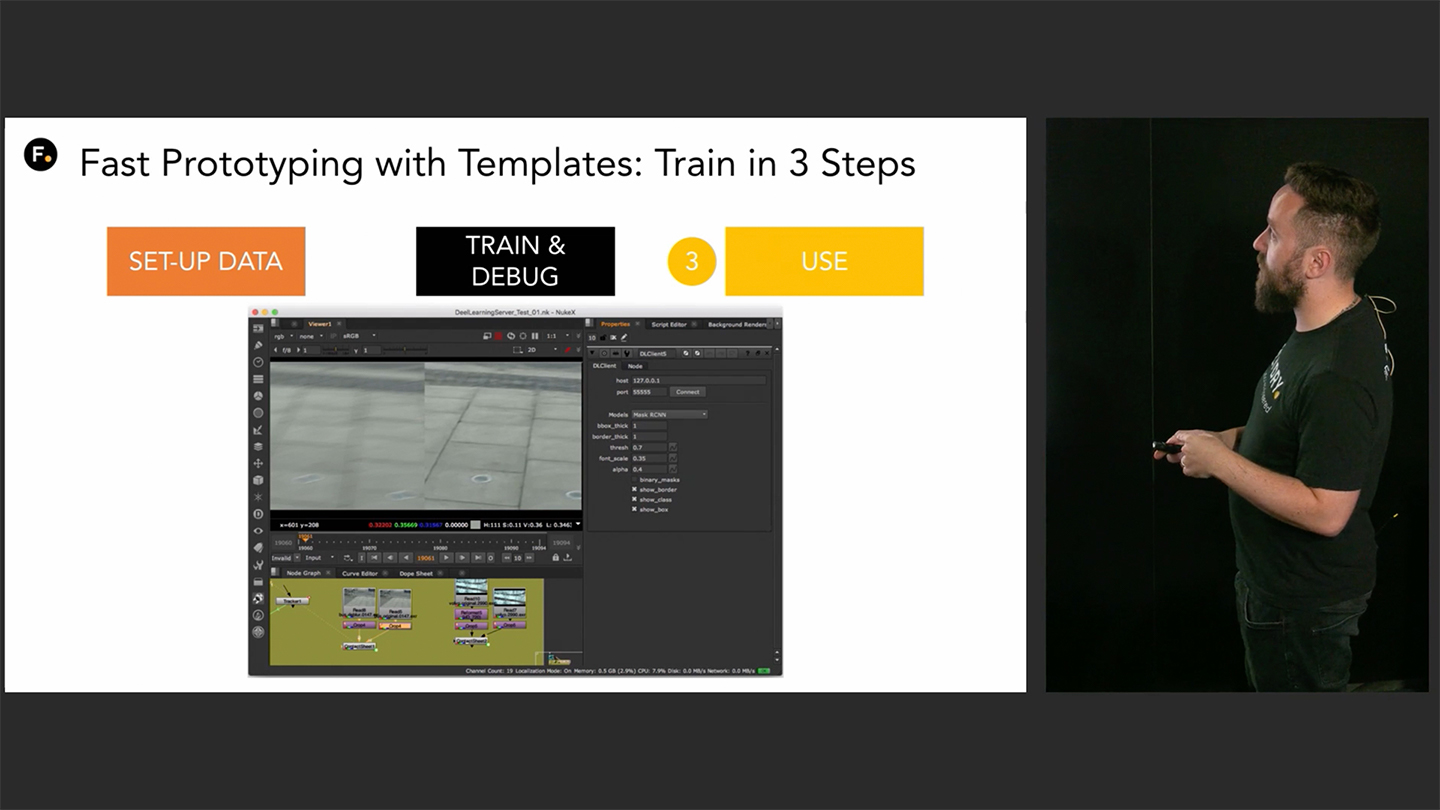 Foundry, Open Source & You: A Digested Guide | Foundry